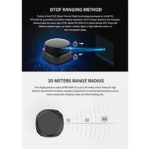youyeetoo RPLIDAR S2 Lidar Sensor Scanner, 30 Meter (98ft) 360° DTOF Laser Range, 32000 Sample Rate, IP65 Support Indoor Outdoor Robot