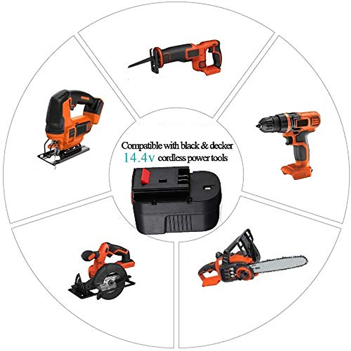 3.6Ah HPB14 Replacement Battery Compatible with Black and Decker 14.4V Battery Firestorm FSB14 FS140BX 499936-34 499936-35 A14 A144EX A1714 BD1444L HPD14K-2 Cordless Power Tool