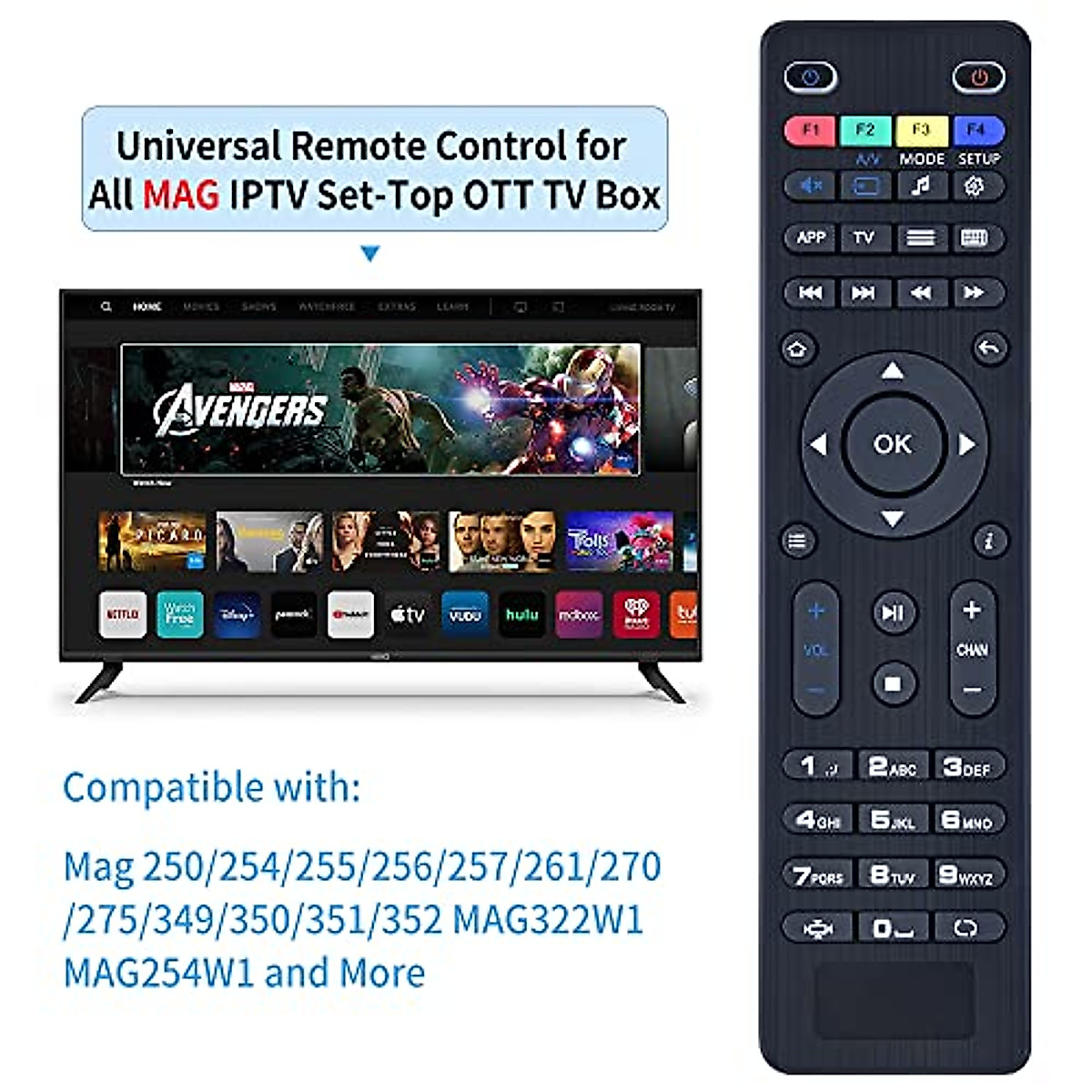 Replacement Remote Control for MAG IPTV Set-Top OTT TV Box Mag 250 254 255 256 257 261 270 275 349 350 351 352 MAG322W1 MAG254W1 etc
