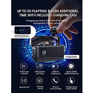 AMINY U-King True Wireless Earbuds Waterproof IPX7 Bluetooth Earbuds Wireless Headphones Bluetooth Headphones,HiFi 5.0 Wireless Earbuds 120Hrs Playing Time with Charging Case-Fireworks