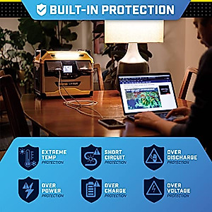 Champion Power Equipment 100594 1638-Wh Power Station 3200/1600-Watt Portable Lithium-Ion Battery Solar Generator