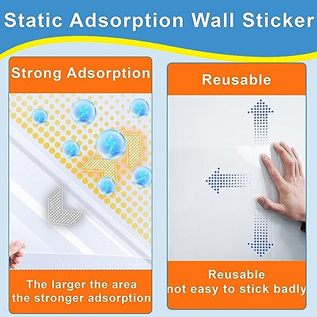 Loiion Clear Wall Protector, Non Adhesive Static Cling Removable Contact Paper, Plastic Stickers for Kitchen & Office from Trash, Chair Back, Wallpaper, Furniture, Door Scratch Dog Cat 6.6ft