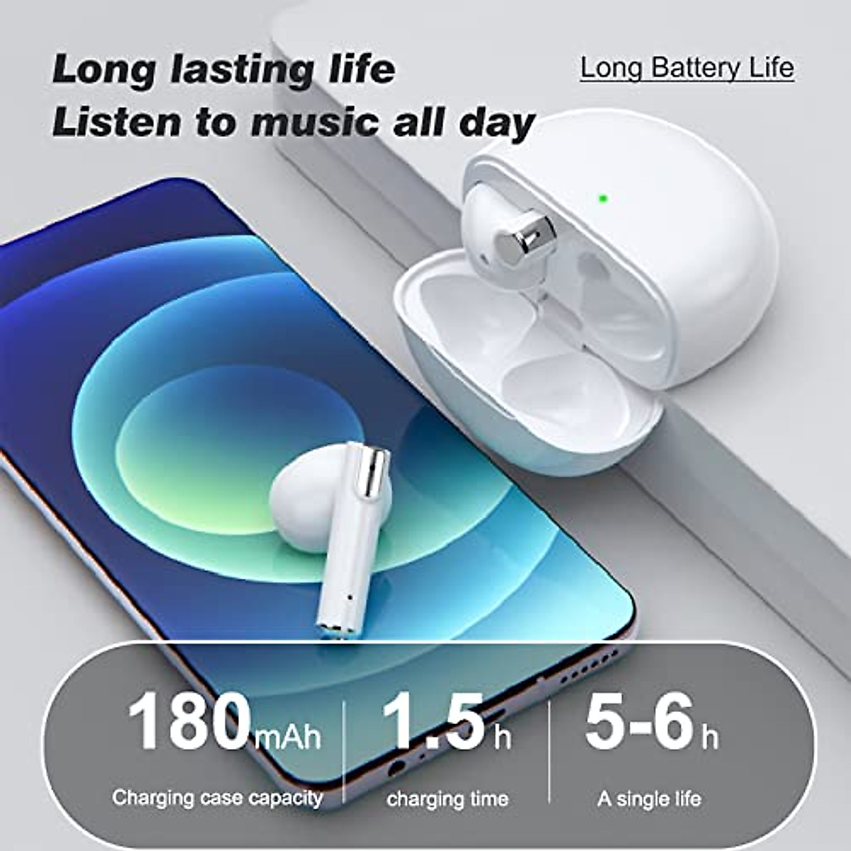 DPduct Wireless Earbuds with Charging Case, Waterproof Wireless Headphones for Sport/Work, Bluetooth Headphones Compatible with iPhone/Android/PC, (White).