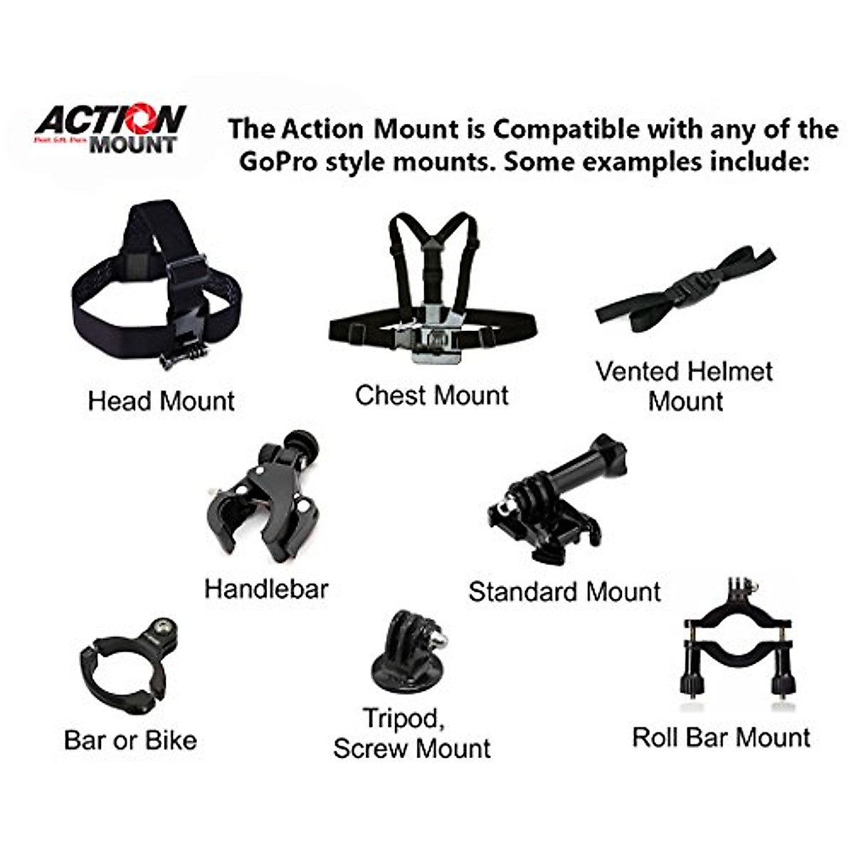 Universal Action Mount® for Your Smartphone, Operable with Popular Sport Camera Mounts. This Patented Aftermarket Mount Allows You to Use Your Smartphone for Action Video Recording. Super Strong Hold!