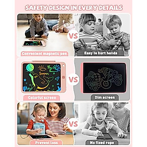 KOKODI LCD Writing Tablet for Kids, 10 Inch Colorful Drawing Tablet, Educational Learning Kids Toys for Age 3-12 Years Old, Toddler Doodle Board, School Supplies for Girls, Birthday Gifts