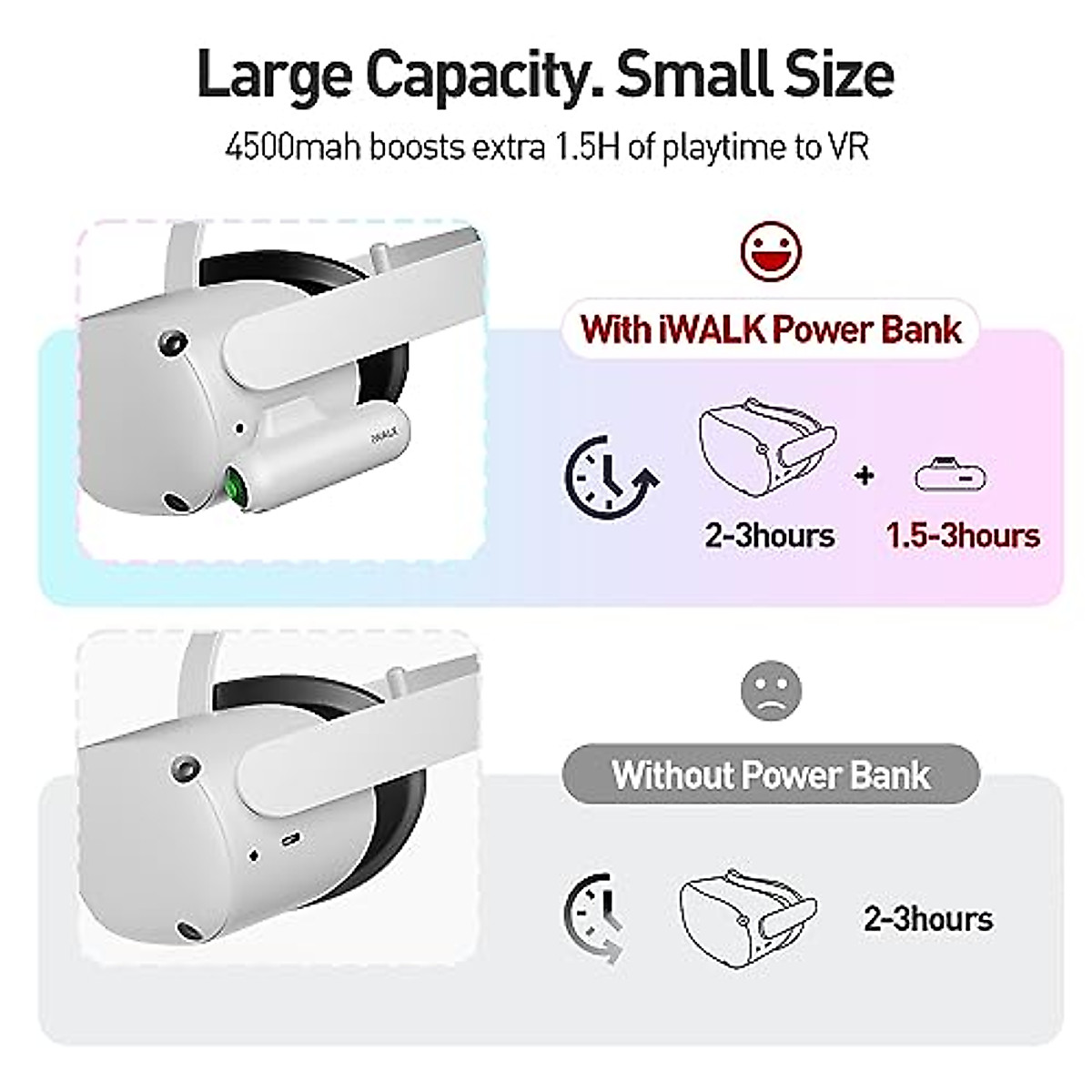 iWALK Linkpod Play Battery Pack Specially Designed for Oculus Quest 2, 4500mAh Extended Power Accessories for VR Headset,Lightweight Head Strap Power Bank Compatible with Meta Quest 2 and Quest,White