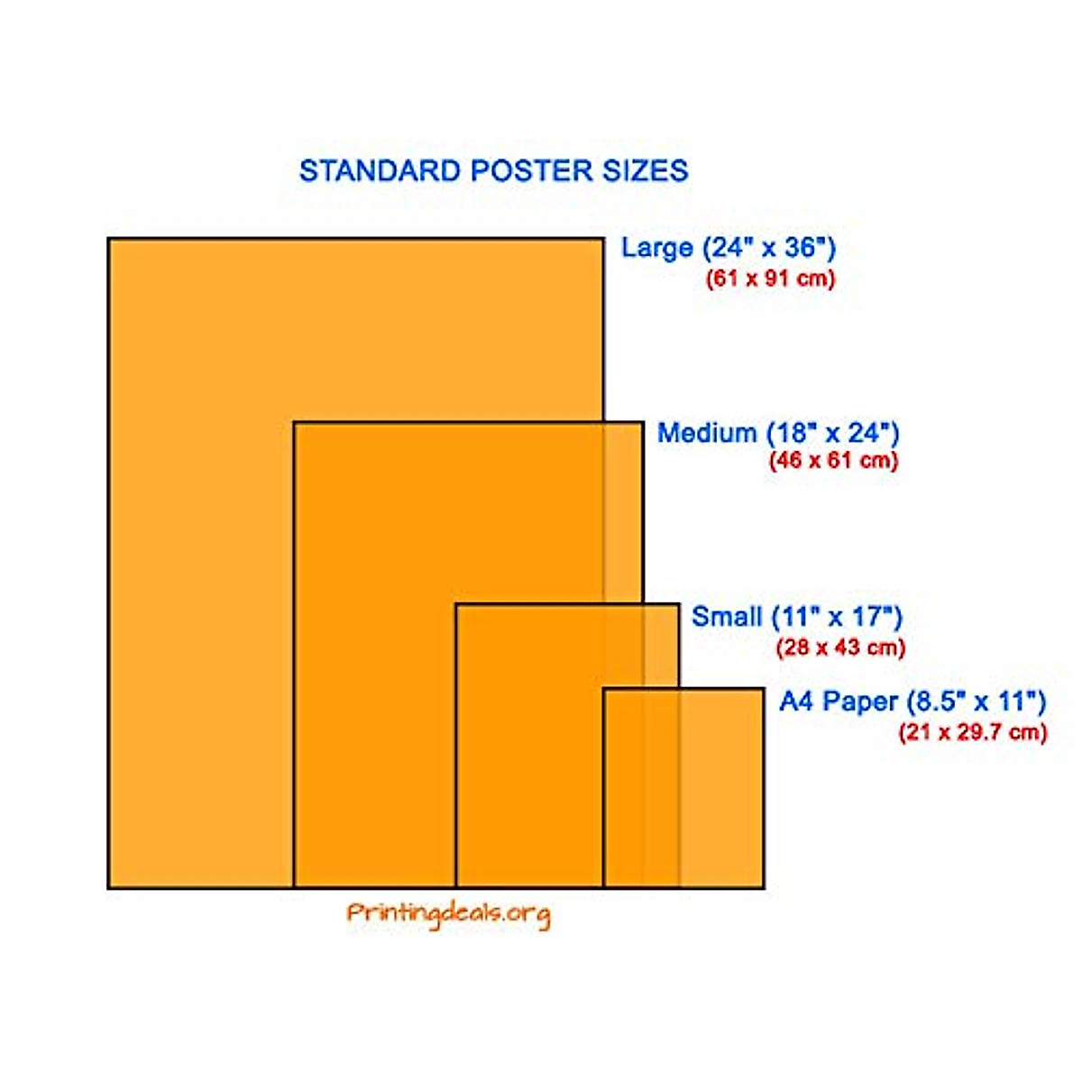 Once Upon a Time in Hollywood Poster (24 x 36) - Movie Poster - (Leonardo Dicaprio, Brad Pit, Quentin Tarantino, Margot Robbie)