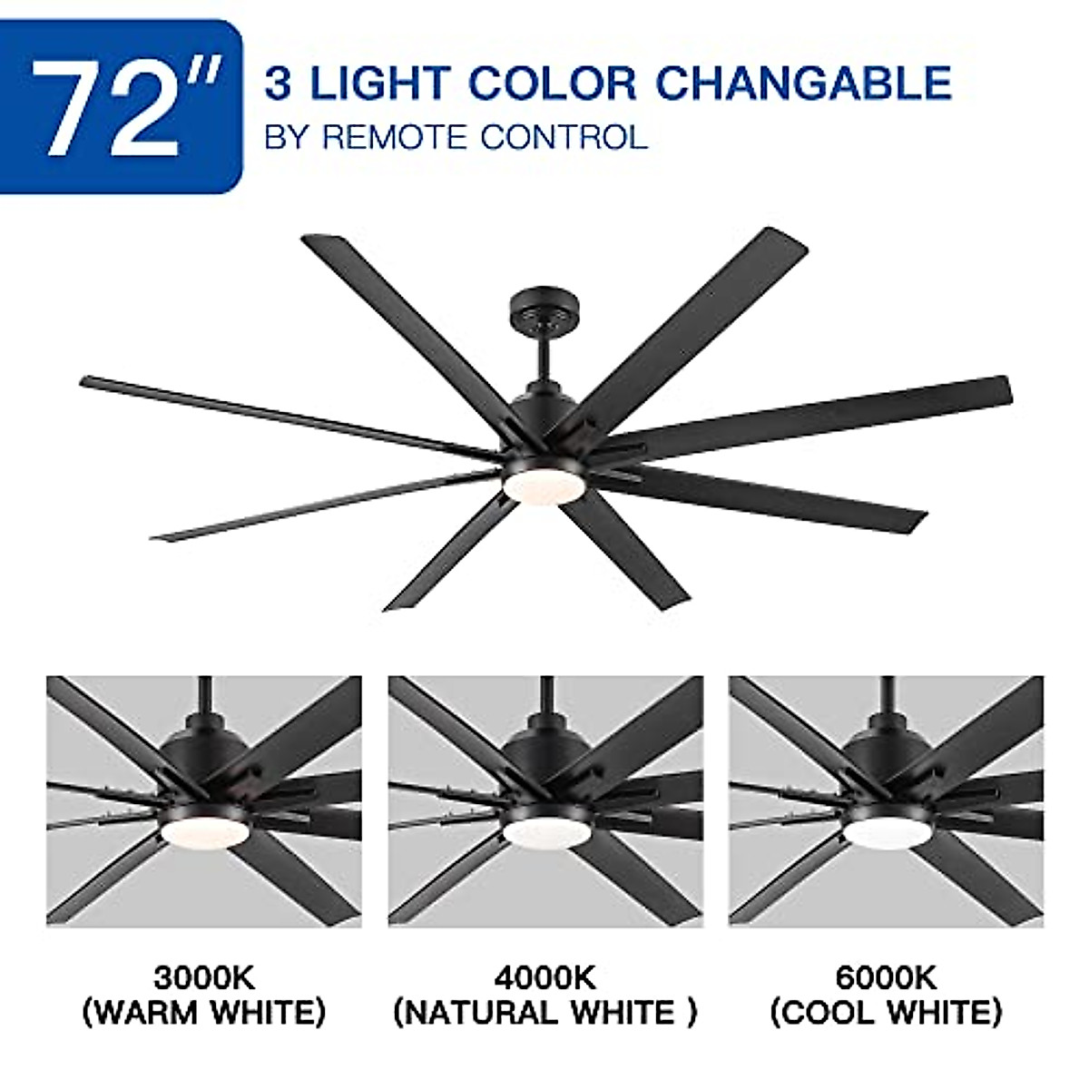 IQCSXLQ 72 Inch Black Large Ceiling Fan with Light and Remote, Outdoor Modern Ceiling Fan with Led Lights, Industrail Ceiling Fan with 8 Blade for Indoor Living Room Patios Office, DC Silent Motor…