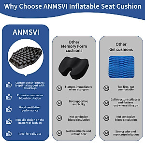 ANMSVI 3D Inflatable Car Seat Cushion for Driving Improve Posture, Sciatica & Lower Back Pain Relief, Hip Pain, Adjustable Firmness for Car & Truck Drivers, Office Chairs, Armchairs, Aircraft Seats