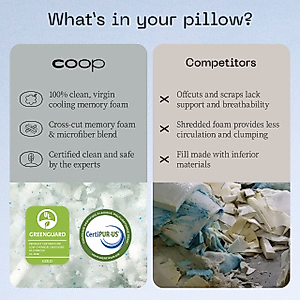 Coop Home Goods Eden Bed Pillow Queen Size for Sleeping on Back, Stomach and Side Sleeper- Medium Soft Memory Foam Cooling Gel - CertiPUR-US/GREENGUARD Gold