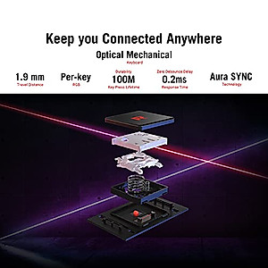 ASUS ROG Strix Scar 17 (2021) Gaming Laptop, 17.3” 360Hz IPS FHD, NVIDIA GeForce RTX 3080, AMD Ryzen 9 5900HX, 16GB DDR4, 1TB SSD, Opti-Mechanical Per-Key RGB Keyboard, Windows 10 Pro, G733QSA-PB96