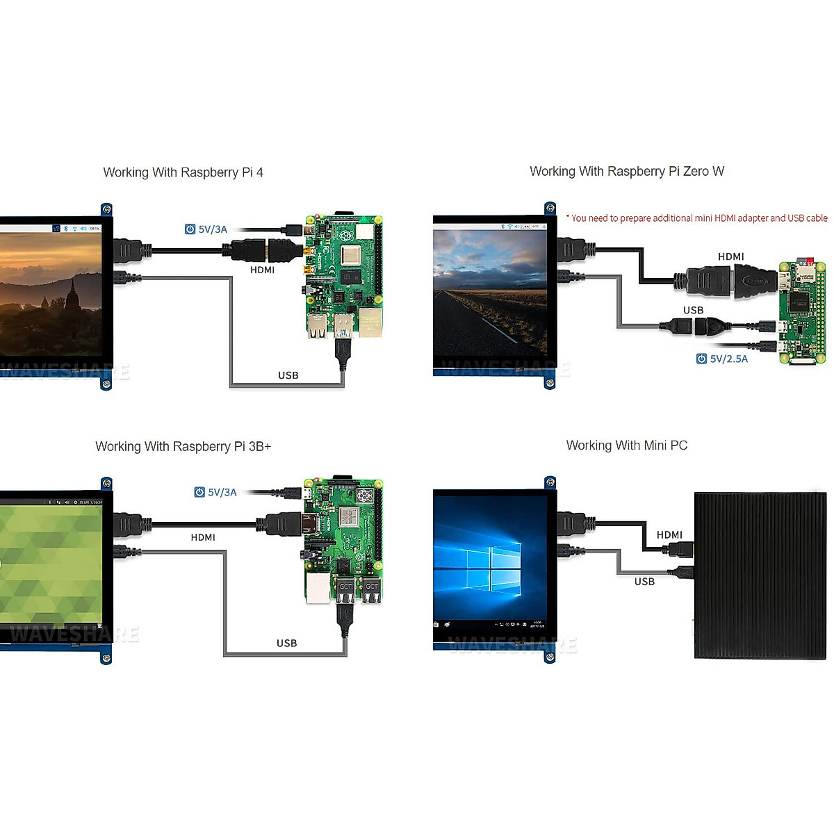 waveshare [Latest Version] Raspberry Pi 4 Display 7inch Capacitive Touch Screen LCD Monitor for Raspberry Pi 400 4 3 Model B Supports All Versions of Raspberry Pi Windows Capacitive