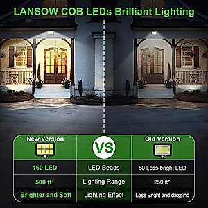 Solar Motion Sensor Light Outdoor, 320 Bright COB LED, 16.4Ft Cable, 3 Working Mode, Adjustable Solar Panel, Wired Solar Powered Security Flood Lights for Indoor Use, Wall, Yard, Garage, Garden(2 Set)