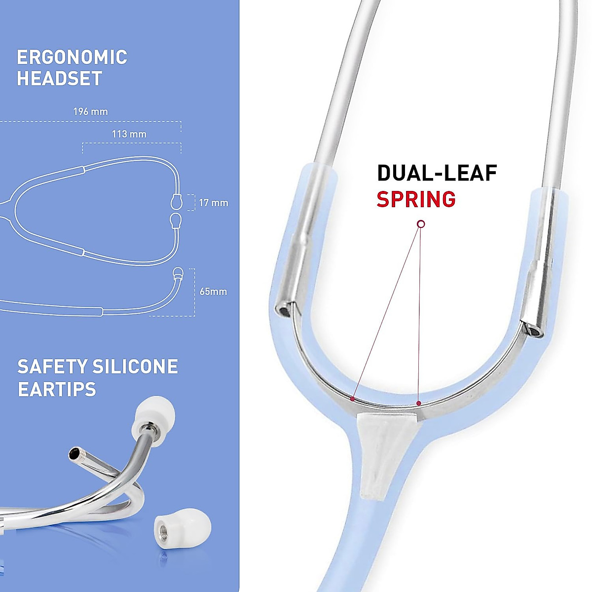 SCIAN Dual Head Stethoscope for Nurses, Kids, Adults, Classic Stainless Steel Stethoscope Kit Medical Supplies with Free Accessories and Carrying Case, Pearlescent Blue Tube