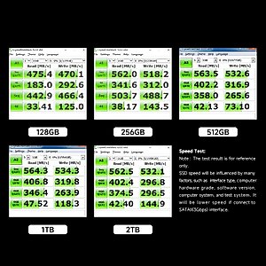 KingSpec mSATA SSD Internal Solid State Drive Data Storage SATA Hard Drives 3D NAND Flash PC Desktop Laptop Notebook Computer Upgrade 256GB