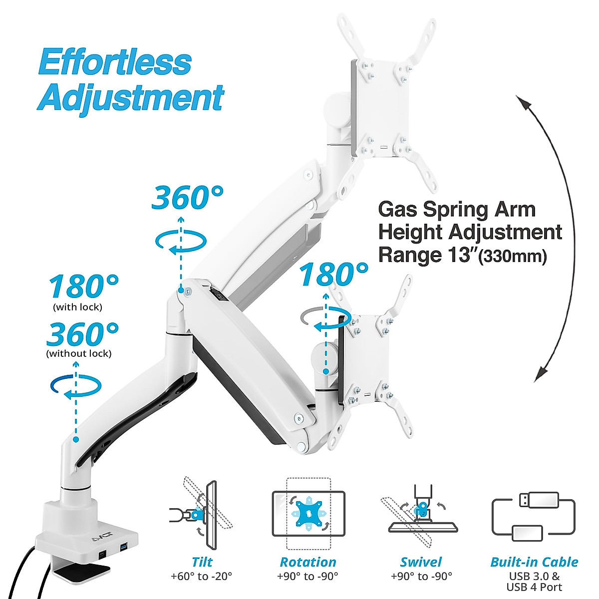 AVLT Single 17"-57" Super Ultrawide Monitor Arm for Screens Up to 59.5 lbs, Premium Aluminum Desk Stand, Adjustable Pneumatic Height, Full Motion Swivel Tilt Rotation, USB-C & USB-A Ports, White