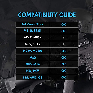 Tenergy 8.4V Airsoft Battery 1600mAh NiMH Nunchuck Battery w/ Mini Tamiya Connector for Airsoft Gun M4 Rifle + 8.4V-9.6V NiMH Battery Charger w/ Mini Tamiya Connector and Standard Tamiya Adaptor