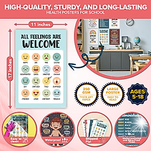 Decorably 15 Health Posters for School Nurse Office Decorations, 11x17in Matte-Laminated Educational Health Office Decor