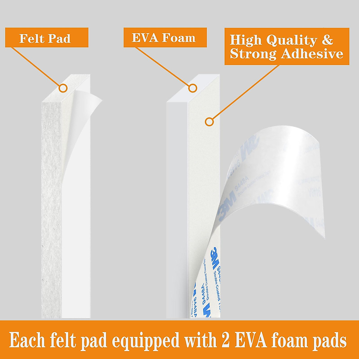 30 PCS Headboard Stoppers Bed Stopper Headboard Stoppers for Wall,10pcs Felt Pads&20pcs EVA Pads,Self Adhesive Felt Furniture Pads Wall Protector,Anti-Shake Soundproof Pads for Bed Frame Headboard