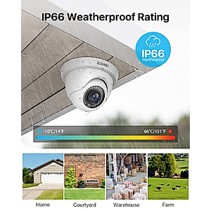 ZOSI H.265+ 1080p 16 Channel Security Camera System with AI Human Vehicle Detection, 16CH CCTV DVR and 16 x 1080p Indoor Outdoor Dome Camera, 80ft Night Vision, 105° View Angle, Alert Push, 4TB HDD