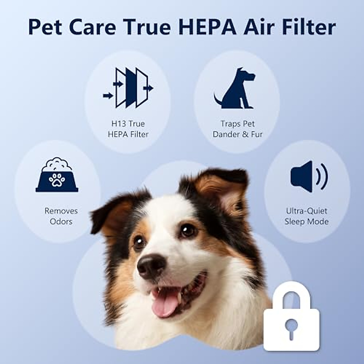 Funmit Core P350 Pet Care Replacement Filter for LEVOIT Core P350 Air Purifier, 3-in-1 New Fine Non-Woven Fabric Pre, H13 True HEPA, Activated Carbon Filter with ARC Formula, Core P350-RF, 2 Pack