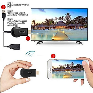 SmartSee Anycast HDMI Wireless Display Adapter WiFi 1080P Mobile Screen Mirroring Receiver Dongle for iPhone Mac iOS Android to TV Projector Support Miracast Airplay DLNA