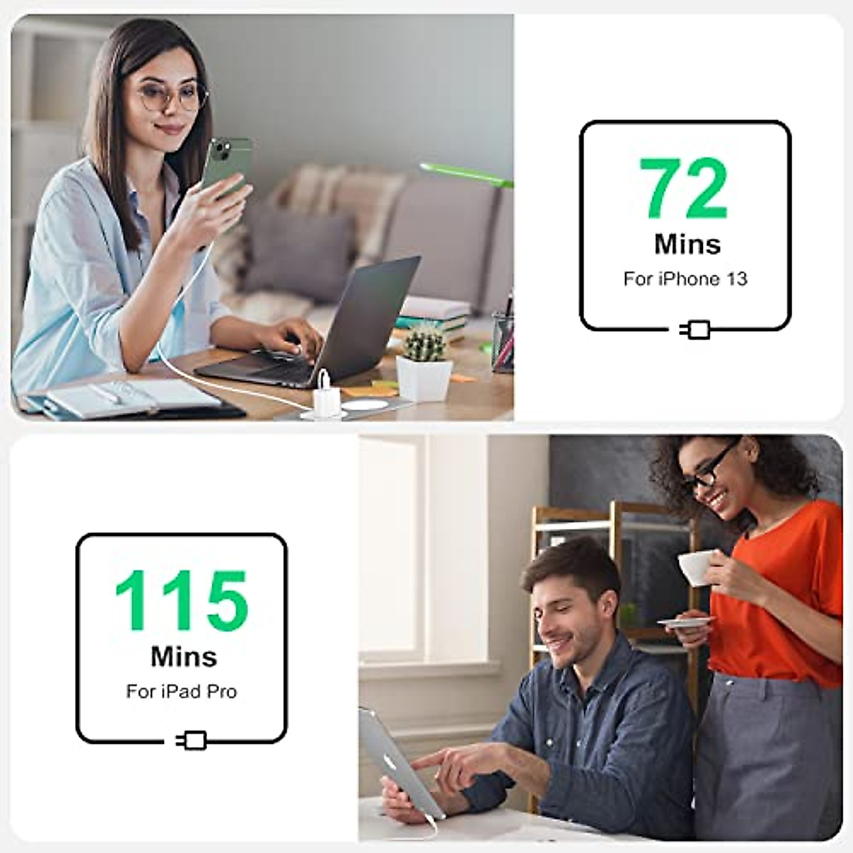 30W USB C Fast Charger, USB-C Power Adapter PD 3.0 GaN Charger for iPad Pro 12.9, 11 inch 2021/2020/2018, New Mini 6, Air 5th/4th, MacBook Air 13 12 inch, Google Pixel 6, 6ft USB C to C Cable(White)