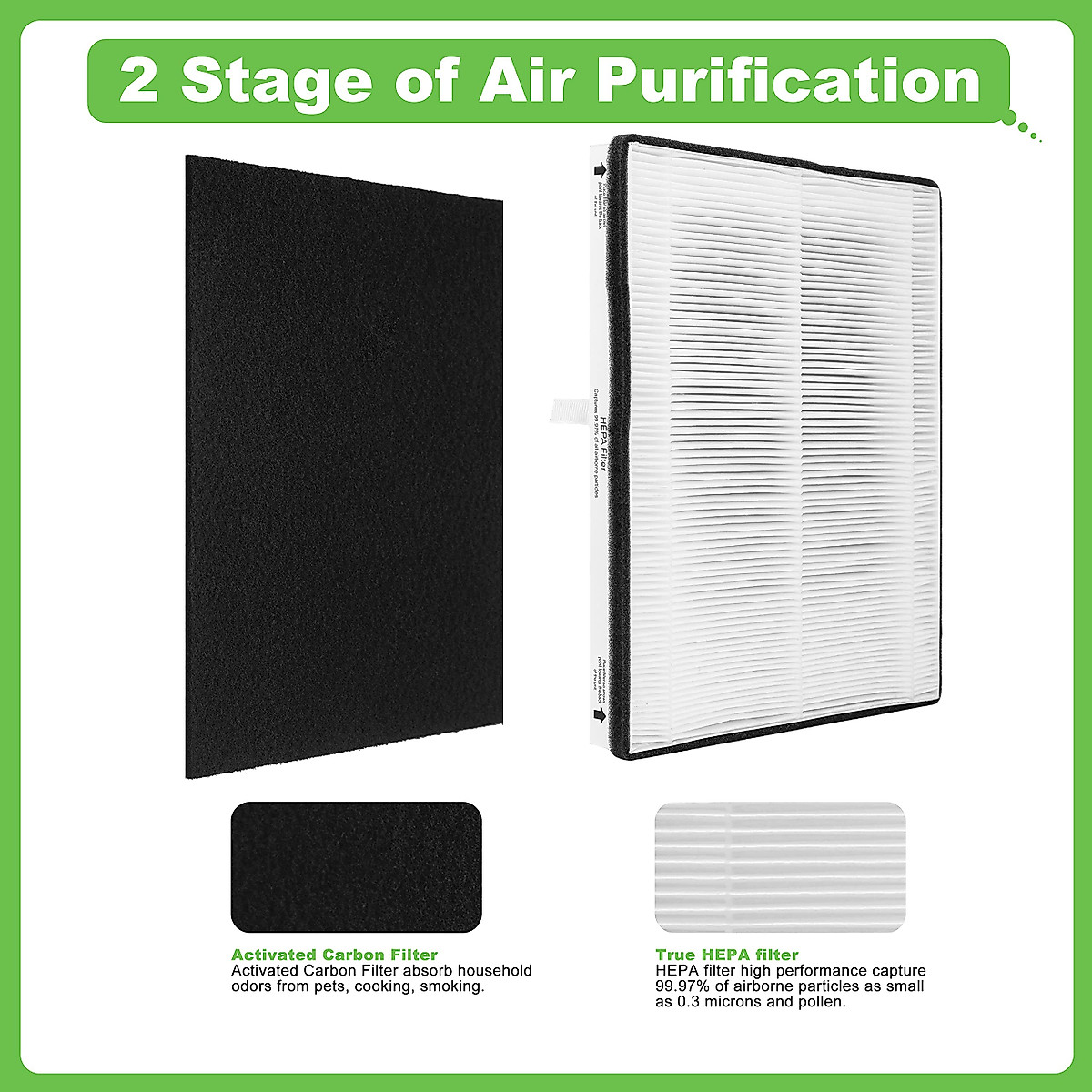 Hichoryer MD1-0022 Replacement Filter, Compatible with Vornado Air Purifier Models AC300, AC350, AC500, AC550, PCO200, PCO300 and PCO500, 2 HEPA Filter MD1-002 + 4 Pre-Filter MD1-0023
