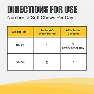 Nutramax Dasuquin with MSM Joint Health Supplement for Small to Medium Dogs - With Glucosamine, MSM, Chondroitin, ASU, Boswellia Serrata Extract, and Green Tea Extract, 84 Soft Chews