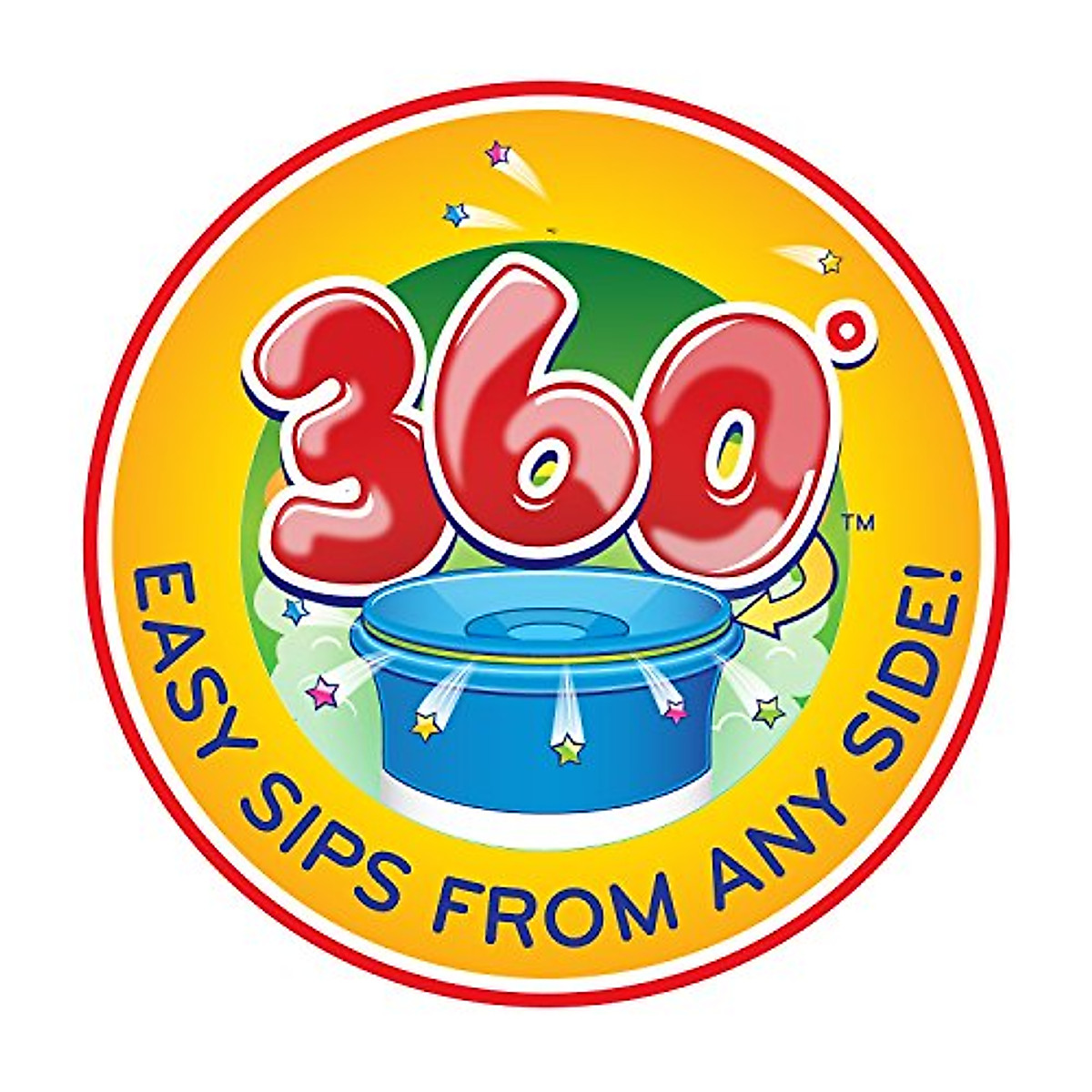 Nuby Plastic 1pk No Spill 2-Handle 360 Degree Wonder Cup - Colors May Vary, Red/Green/Pink/Aqua/Purple/Orange