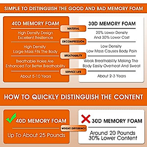 3 Inch Cool Gel Memory Foam Mattress Topper Queen Size Bed,Removable Soft Cover, Comfort Body Support & Pressure Relief,10 Year Warranty