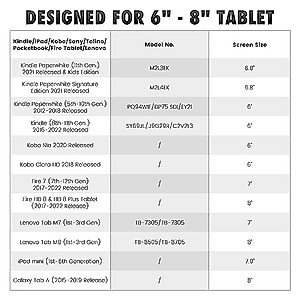 MoKo Security Hand-Strap for 6-8" Kindle eReaders Fire Tablet - Kindle/Kobo/Voyaga/Lenovo/Sony Kindle E-Book Tablet, High-Elasticity Versatile Hand Strap Lightweight Finger Grip Holder, Dark Blue