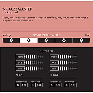 Fender Pure Vintage '65 Jazzmaster Pickup Set