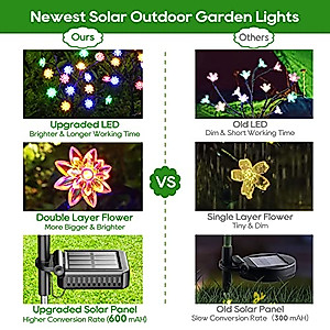 KOOPER Solar Garden Lights, 6 Pack Solar Lights Outdoor Waterproof, Multi-Color Solar Outdoor Lights Solar Flower Lights for Yard, Patio, Pathway Decoration, Double Layer Flower & Bigger Solar Panel