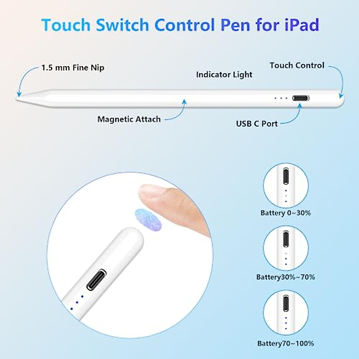 Stylus Pen for iPad 9th 10th Generation Pencil 2018-2023, Palm Rejection,Magnetic, Fast Charge Apple Pencil iPad 10/9/8/7/6th Gen, iPad Pen Air 2019-2022, Mini 6, iPad Pro 11/12.9 Gen 6 iPad Pencil