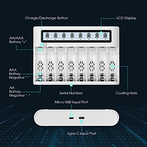 EBL AA AAA Battery Charger, Independent 8 Slots with Advanced Discharge Function, LCD Screen for 1.2V NiMH NiCD Rechargeable Batteries, Micro USB and Type C Input