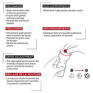 Peugeot Nancy 12 Inch Pepper Mill, Acrylic