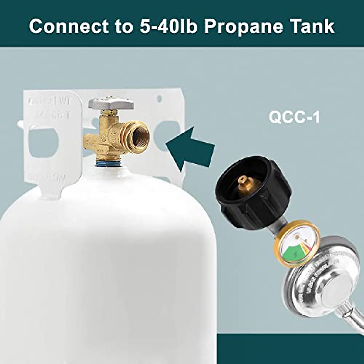 GASPRO 12FT Propane Regulator and Hose with Gauge, Competible with Propane Fire Pit, Propane Patio Heater, Gas Grill and More, QCC-1 Connection