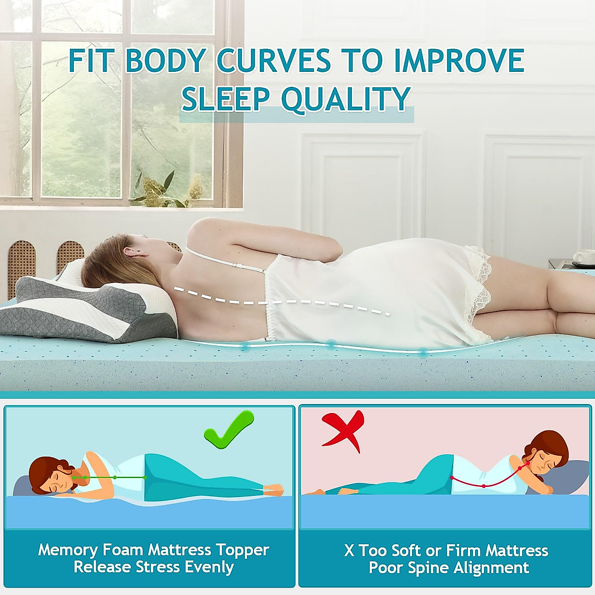 Mattress Topper King, 3 Inch Gel Infused Memory Foam Mattress Topper, King Size Mattress Topper for Body Support & Pressure Relief with Ventilated Design, CertiPur Certified