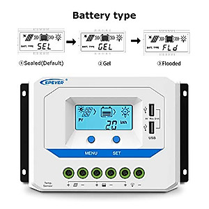EPEVER® 10A Solar Charge Controller 12V/24V Auto Working PWM Solar Panel Charge Regulator with LCD Display and Powerful Dual USB Output