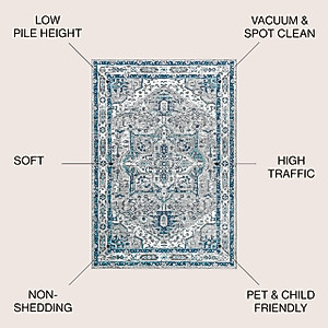 JONATHAN Y MDP106A-5SQ Modern Vintage Medallion Traditional Indoor Area-Rug Country Easy-Cleaning Bedroom Kitchen Living Room Non Shedding, 5' Square, Light Grey/Blue