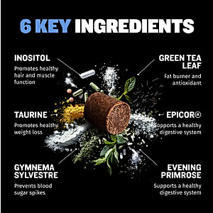 Bully Max 2-in-1 Dog Weight Management Supplement Chews for Adult & Senior Dogs - Dog Food Supplements for Immunity, Joint Health & Weight Control - Dog Treats for Small & Large Breeds - 75 Soft Chews