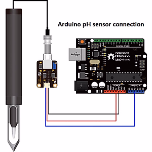 Gravity: Analog Spear Tip pH Sensor/Meter Kit for Soil and Food Applications