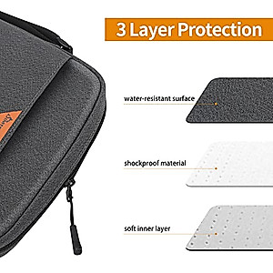 9-11 inch Tablet Sleeve iPad Sleeve Bag Compatible with iPad Pro 11-inch 4th Generation, iPad Air 5th Generation, iPad Air 5th Generation, Samsung Galaxy Tab S9+/S9, FE Lenovo Tab P11