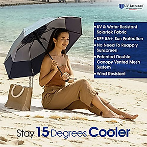 UV-Blocker Travel Sun Protection UV Umbrella Auto Open Double Vented Canopy Windproof Sun Umbrella UV Protection 55+ UPF