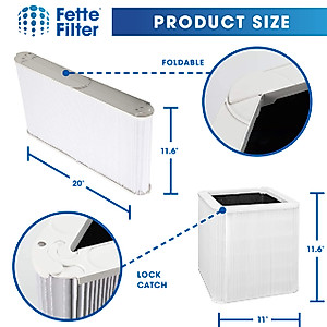 Fette Filter - 211+ Replacement Filter Compatible with Blueair Blue Pure 211+ Air Cleaner Purifier, Foldable Particle and Activated Carbon Replacement Filter.