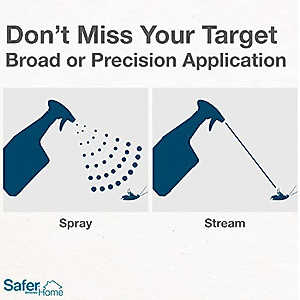 Safer Brand Safer Home SH110 Indoor Ant, Fly, Roach, Spider, Silverfish & Flea Killer Ready-to-Use Spray – Made with Natural Oils – 24 fl oz, Blue