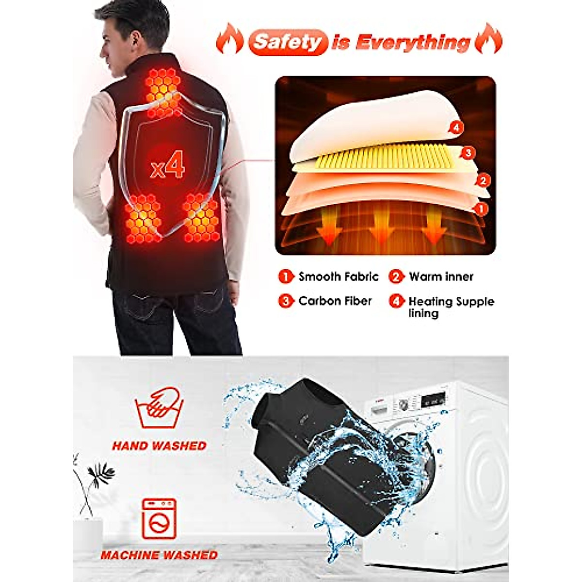 ECIFEE Men's Rechargeable Heated Windproof Lightweight Golf Vest Outerwear with Pockets, Softshell Vests with Battery for Running Hiking