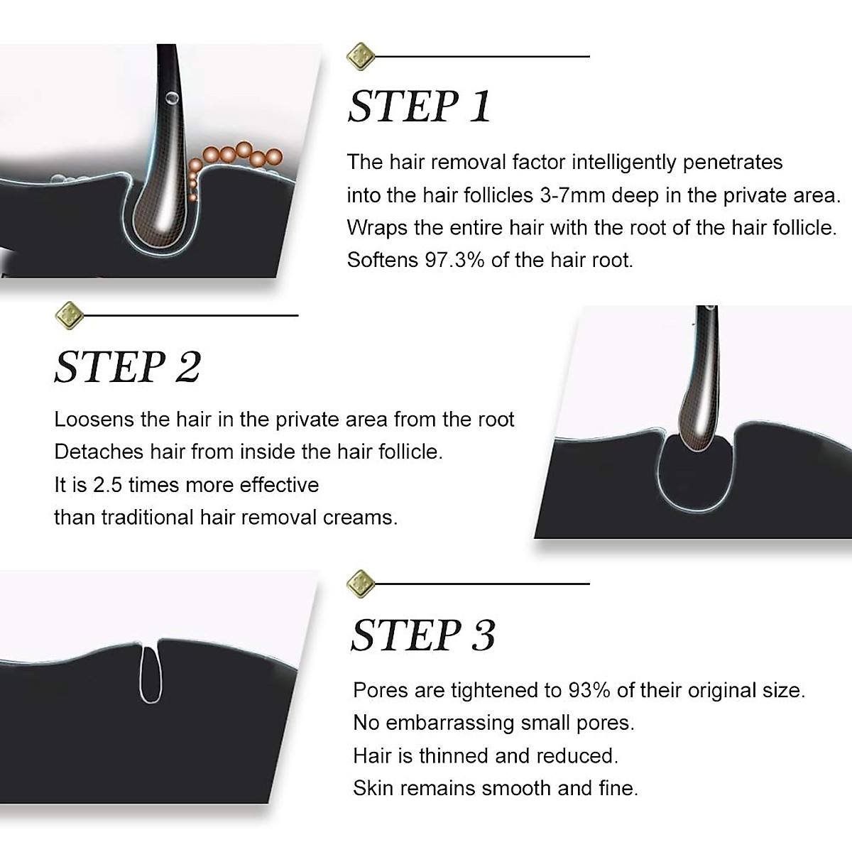 Hair Removal Cream for Intimate Parts Underarms Legs Body,Depilatory Cream for Women and Men,Intimate Depilation Cream,Painless No Odor, Non-Irritating