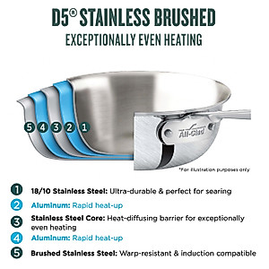 All-Clad D5 5-Ply Stainless Steel Large Weeknight Frying Pan 4 Quart Induction Oven Broiler Safe 600F Pots and Pans, Cookware Silver